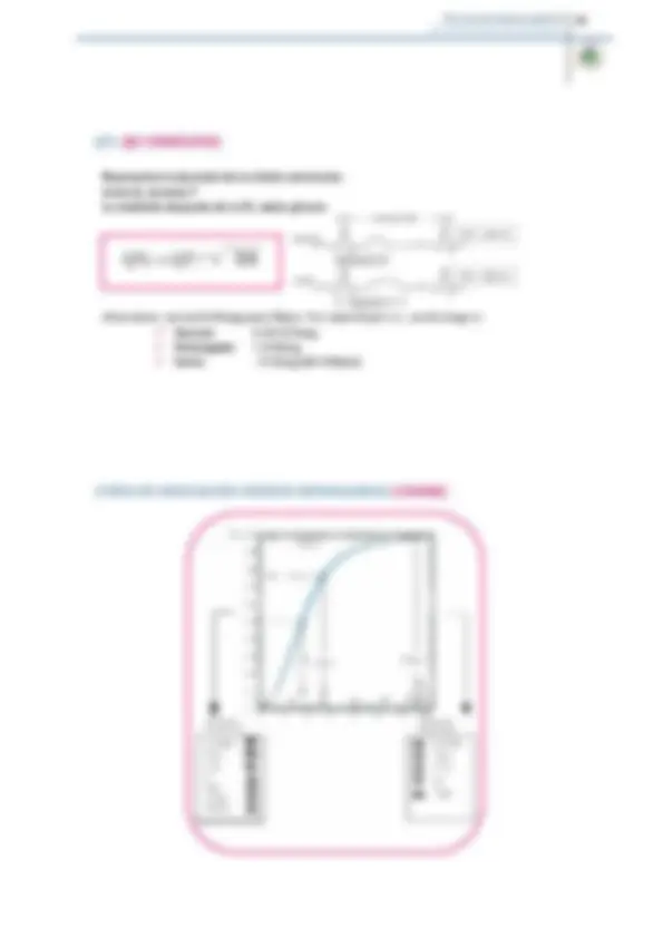 Formulas de utilidad en pediatria 2018 | Guías, Proyectos ...