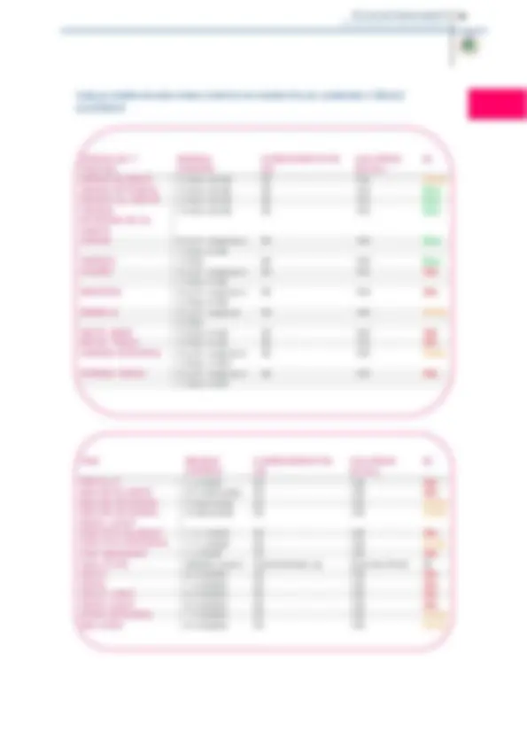 Formulas de utilidad en pediatria 2018 | Guías, Proyectos ...