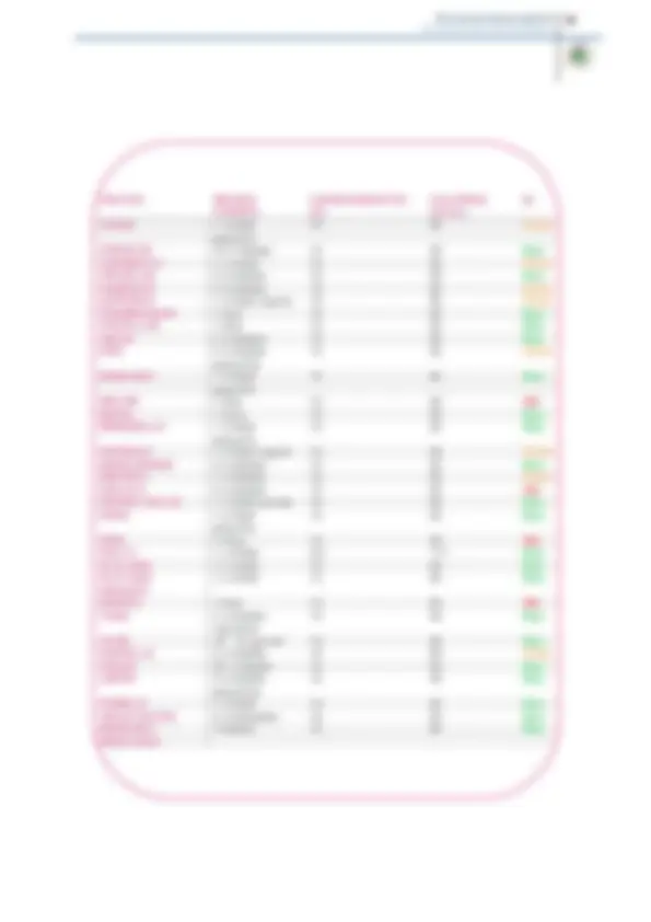 Formulas de utilidad en pediatria 2018 | Guías, Proyectos ...