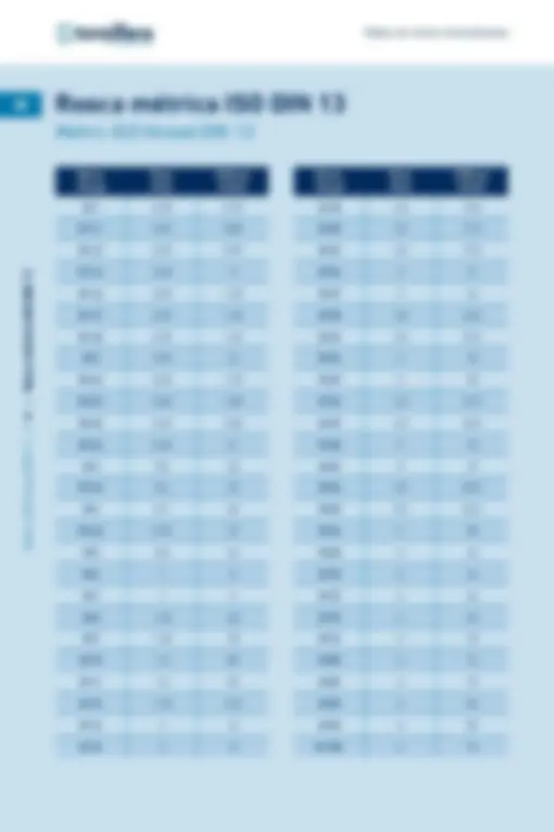 TABLA ROSCAS Y PASOS | Esquemas y mapas conceptuales de Mecánica ...