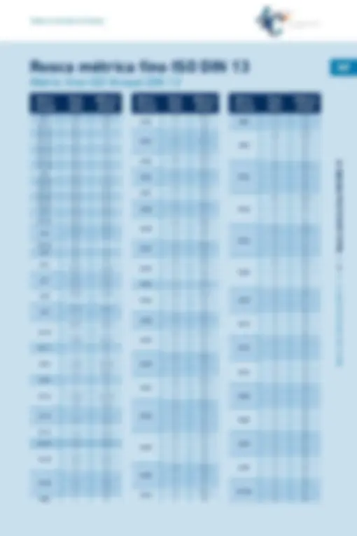 TABLA ROSCAS Y PASOS | Esquemas y mapas conceptuales de Mecánica ...