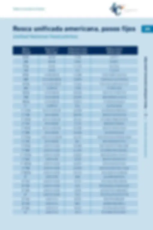 TABLA ROSCAS Y PASOS | Esquemas y mapas conceptuales de Mecánica ...