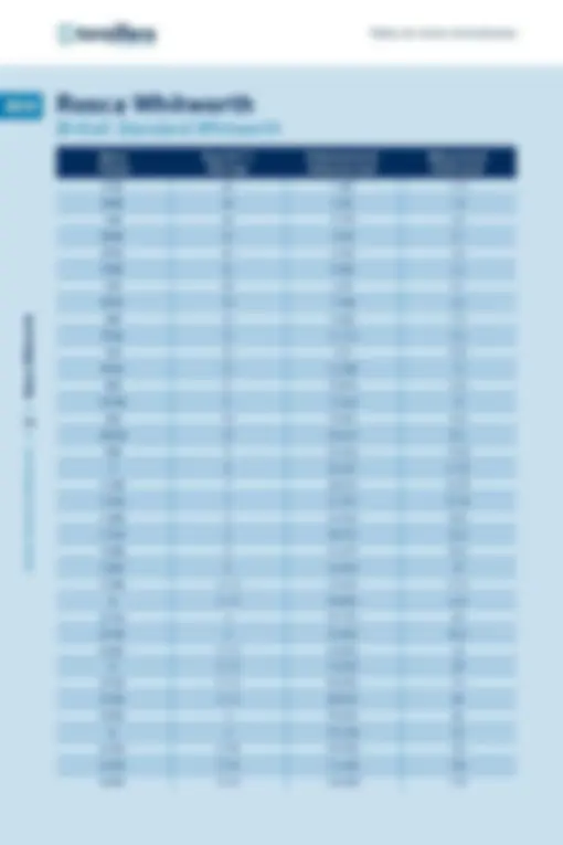 TABLA ROSCAS Y PASOS | Esquemas y mapas conceptuales de Mecánica ...