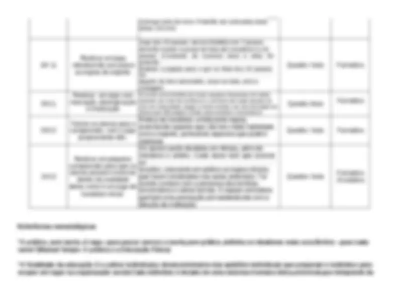 Plano de curso Handebol | Trabalhos Educação Física | Docsity