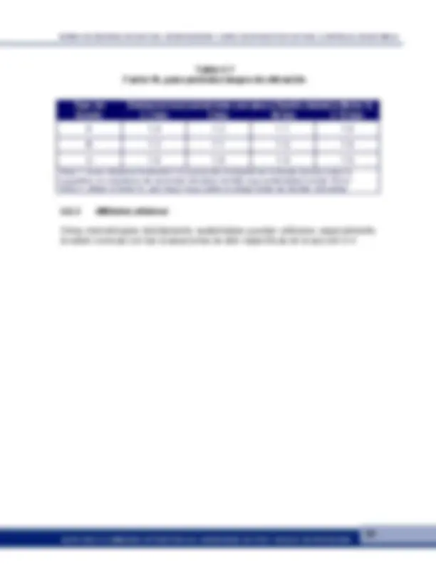 Normas de seguridad estructural de edificaciones y obras de infraestructura en Guatemala | Study ...