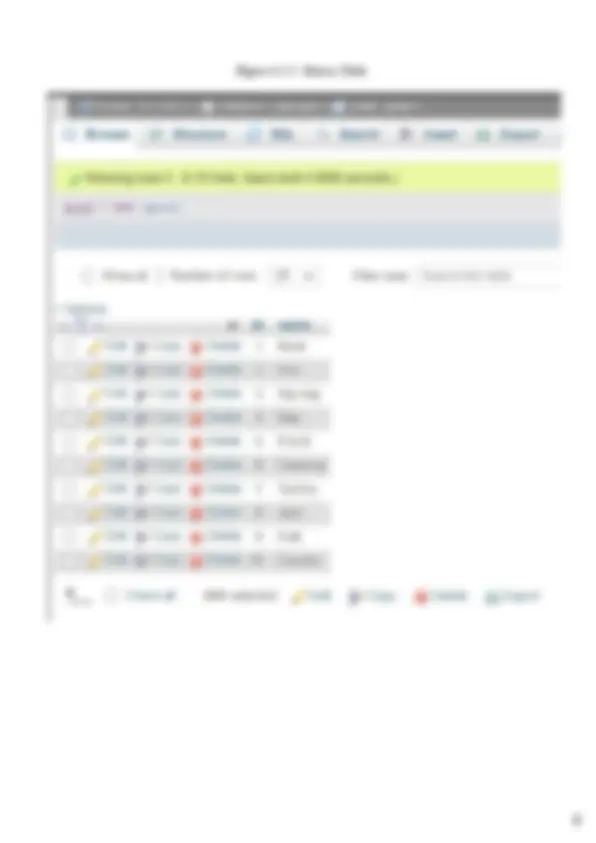 Minor Project Report for Online Music Streaming Website | Lab Reports Web Design and Development ...