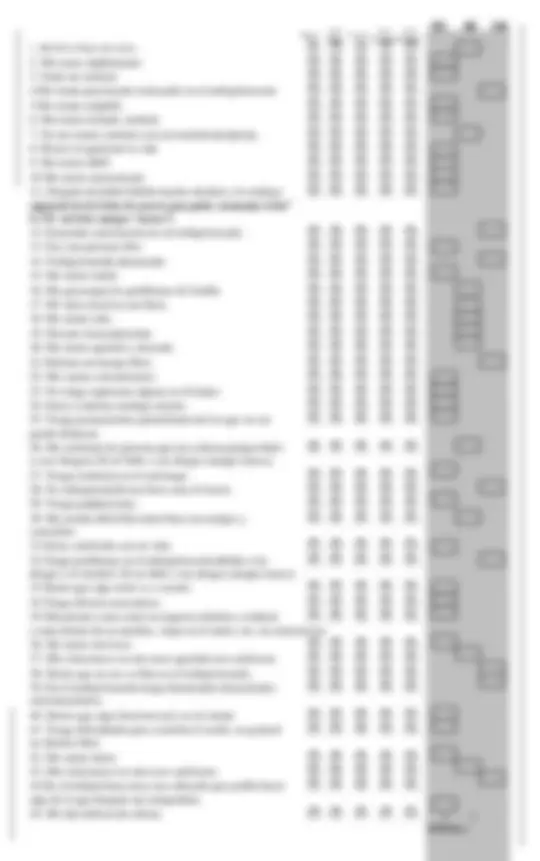 Cuestionario OQ-45.2 | Ejercicios de Psicología Clínica | Docsity