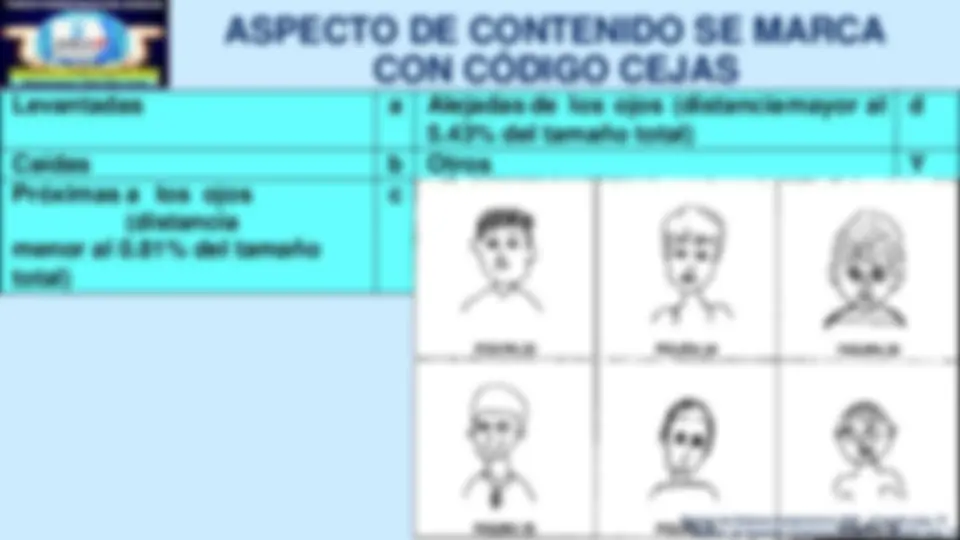TEST DE MACHOVER SISTEMATIZADO | Diapositivas de Psicometría | Docsity