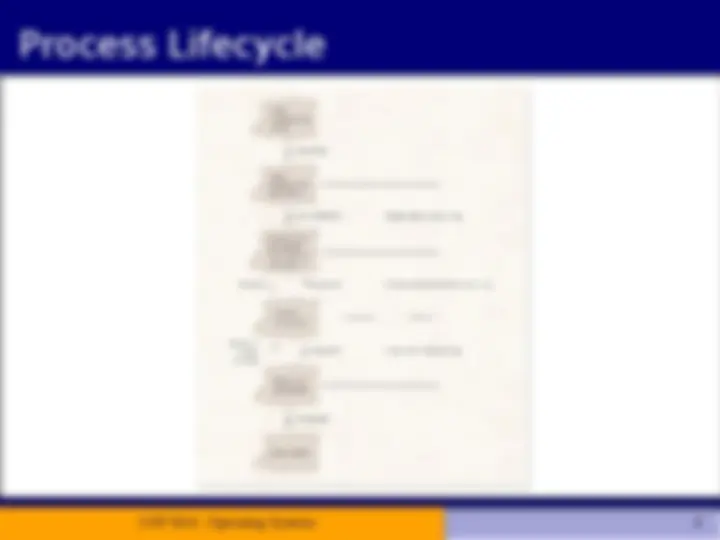 Operating system, Scheduling Criteria and Scheduling Algorithms | Lab Reports Operating Systems ...