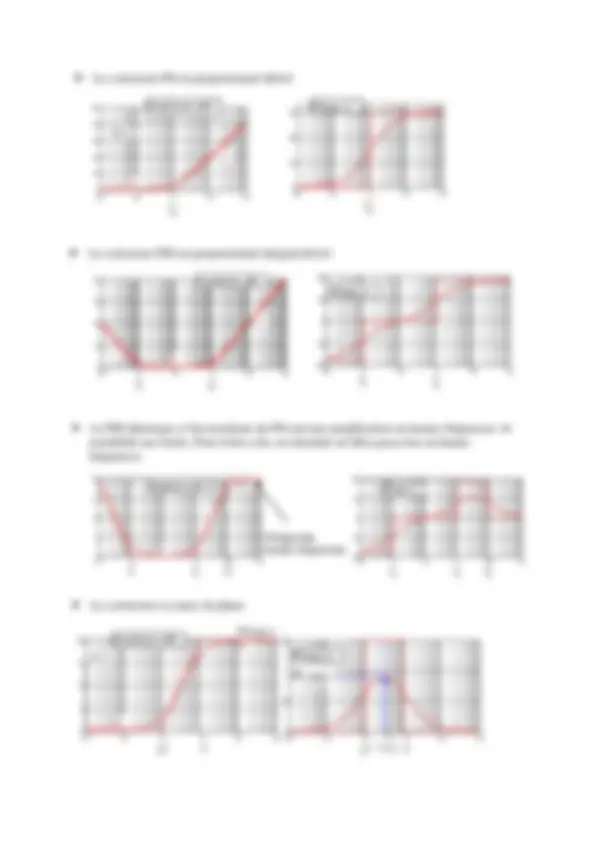 Correcteur dans les asservissement et régulation | Exercises Electrical Engineering | Docsity