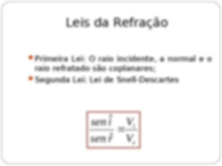 Refração de Luz: Definição, Leis e Aplicações | Slides Física | Docsity