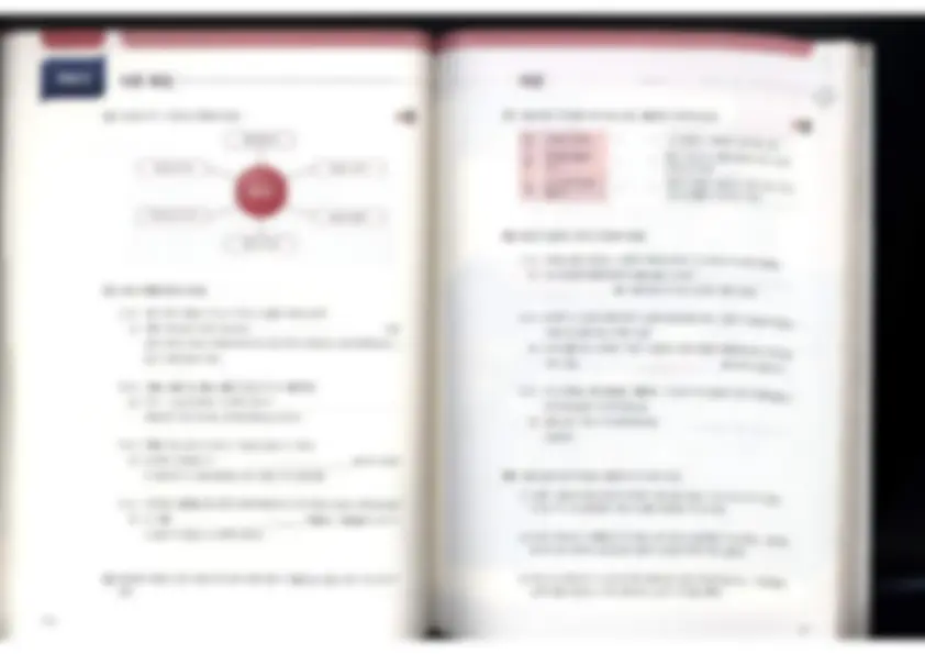 Ewha Korean 5 이화한국어 5 | Translations Korean Language and Literature | Docsity