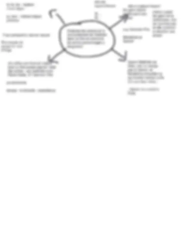 no et moi resume for French class | Lecture notes French | Docsity