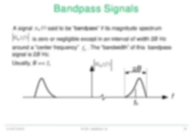 Chapter:3 Analysis and Transmission of Signals | Slides Communication | Docsity