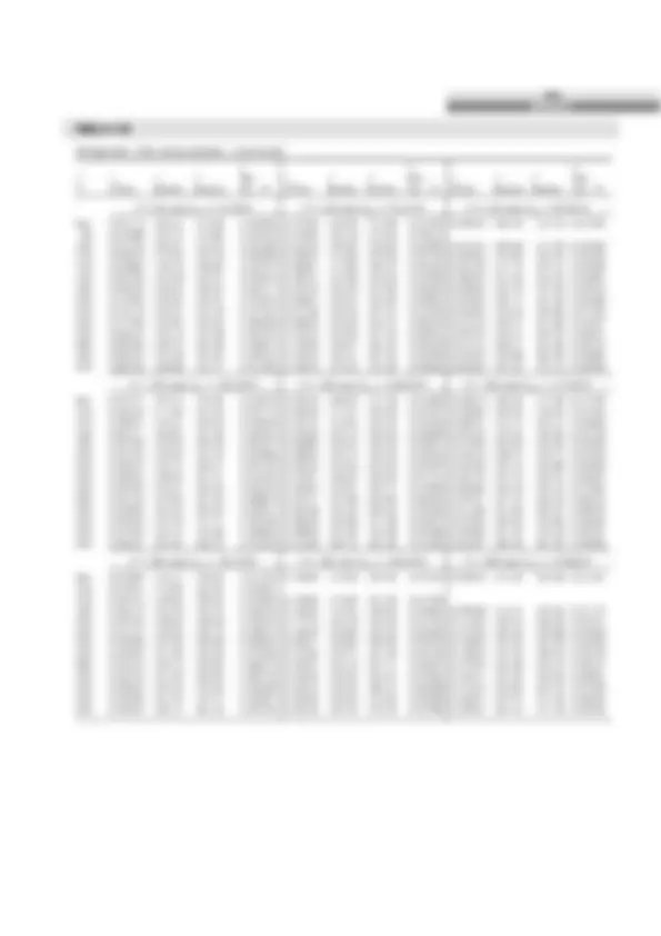 Tablas de Propiedades del R134a: Presión, Temperatura y Vapor Líquido | Diapositivas de Dibujo ...