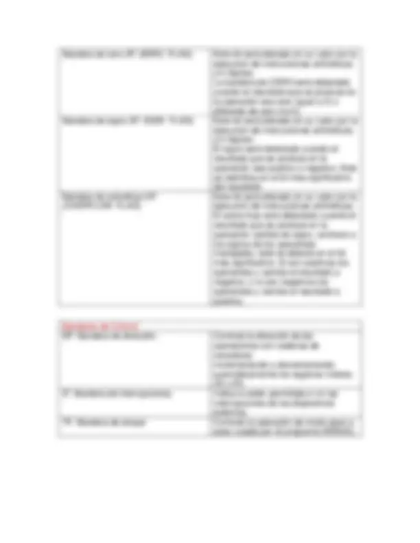 Banderas Programacion Concurrente | Ejercicios de Programación Funcional | Docsity