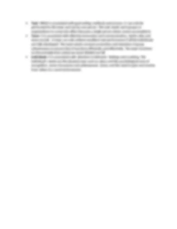 Leadership Theories: Traits vs. Skills and John Adair's Functional ...