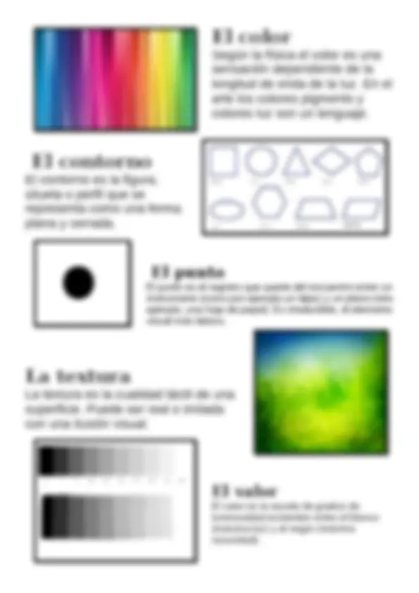 Elementos del Arte Visual: Línea, Color, Contorno, Punto, Textura y ...