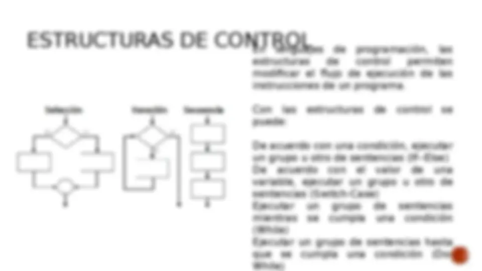 Algoritmos: Estructuras de Control - If, Else, Switch, While, Do-While y Recursividad ...