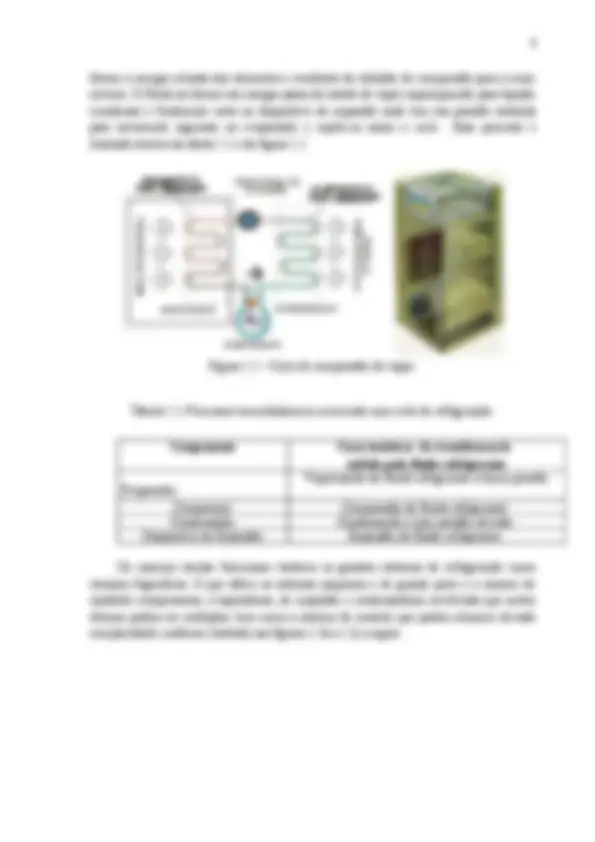 apostila projeto camara fria | Manuais, Projetos, Pesquisas ...