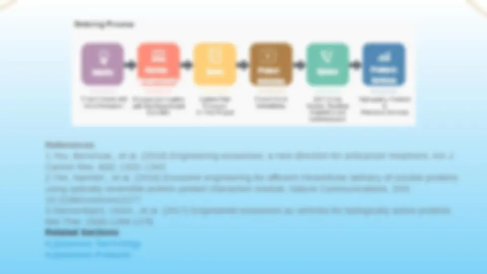 Exosome Engineering Services by Creative Biostructure | Slides Biology | Docsity