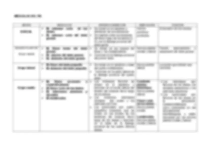 Tabla de músculos del cuerpo humano | Resúmenes de Anatomía | Docsity