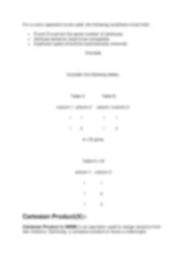 Relational Algebra and SQL Constraints | Assignments Computer Science ...