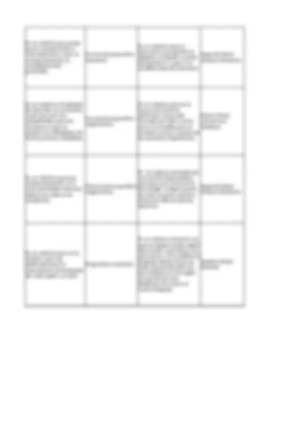 Taxonomía de Checkland | Ejercicios de Ingeniería de Sistemas | Docsity