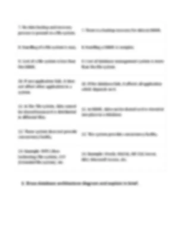 File Systems vs. Database Systems: A Comparative Analysis | Exercises Database Management ...