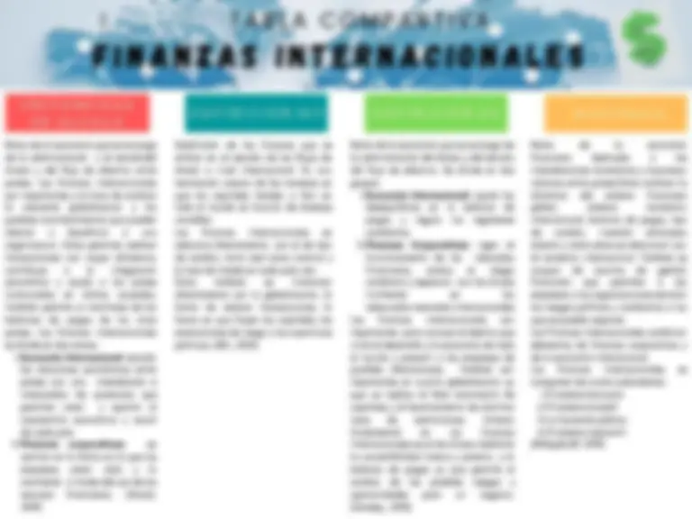 Actividad de finanzas eje 1 | Esquemas y mapas conceptuales de Finanzas | Docsity