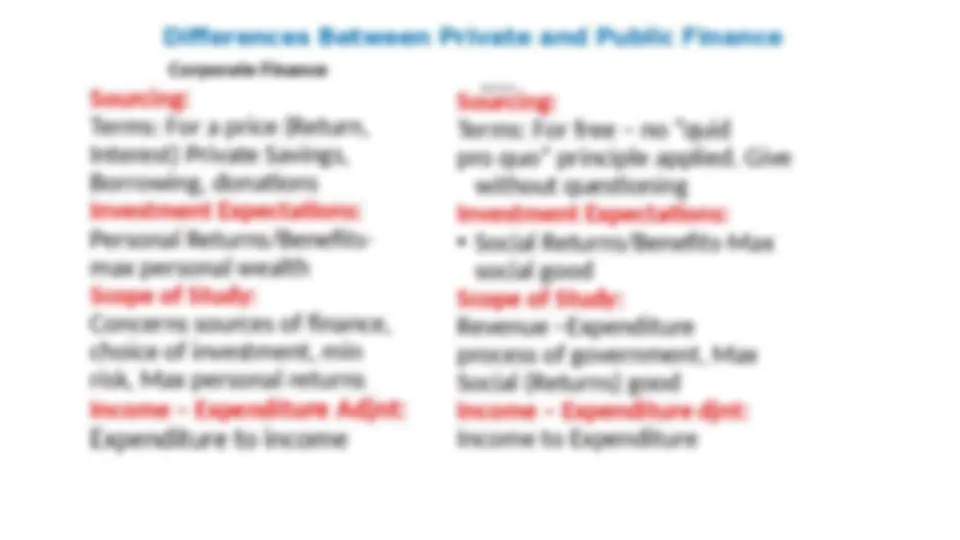 DFI 341- Public Finance- Lecture 2 , presentation 1 | Lecture notes ...