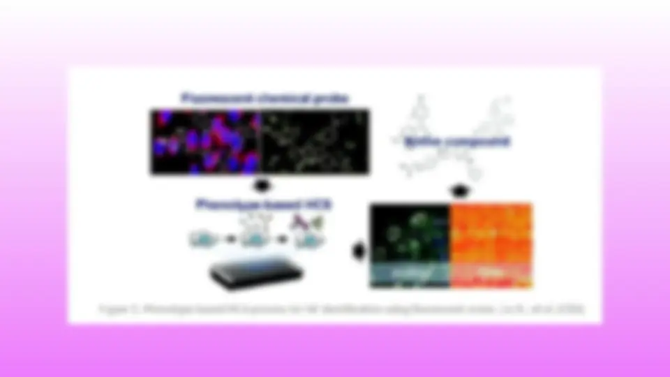 High-Content Screening: Comprehensive Drug Discovery with Creative Biostructure | Slides Biology ...
