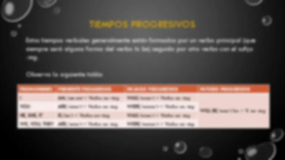 Tiempos verbales compuestos: Tiempos progressivos y perfectos ...