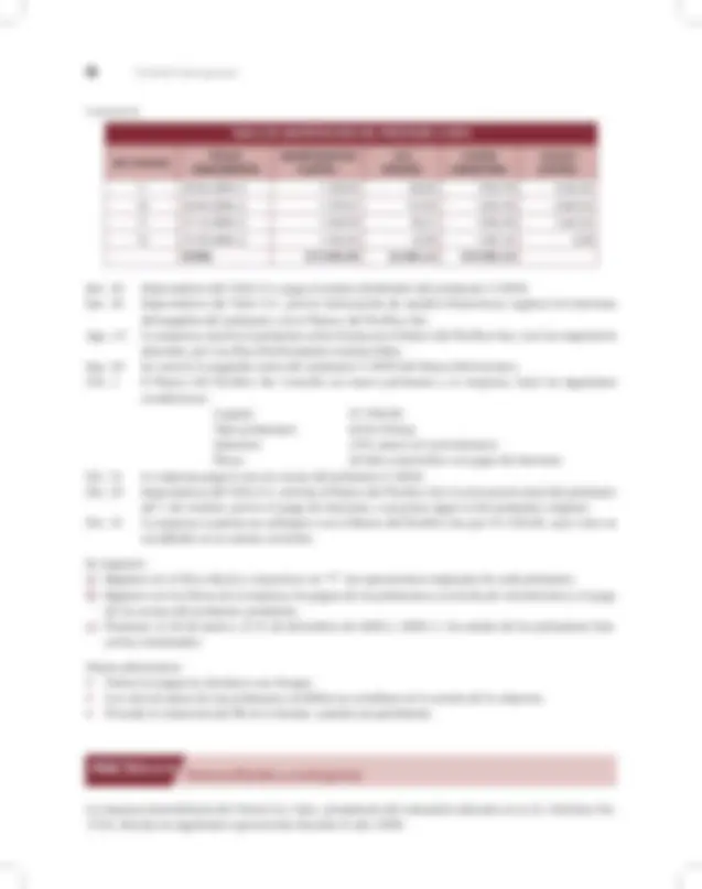 Practicas Contables | Ejercicios de Contabilidad | Docsity