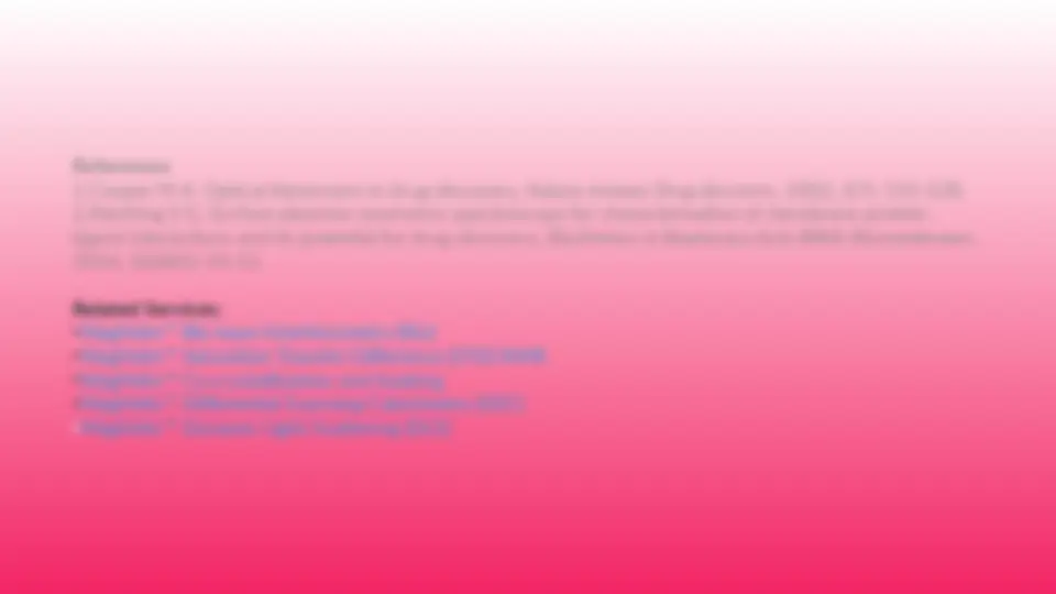 Overview of Creative Biostructure's MagHelix™ SPR Services in Drug ...