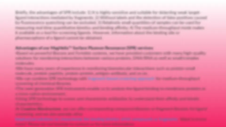 Overview of Creative Biostructure's MagHelix™ SPR Services in Drug ...