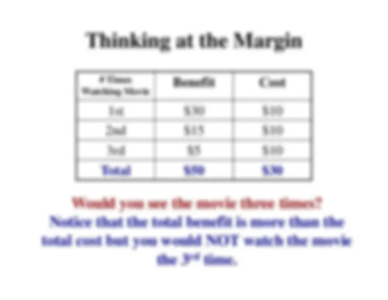 Basic Economic Concepts Unit Slides | Study notes Economics | Docsity