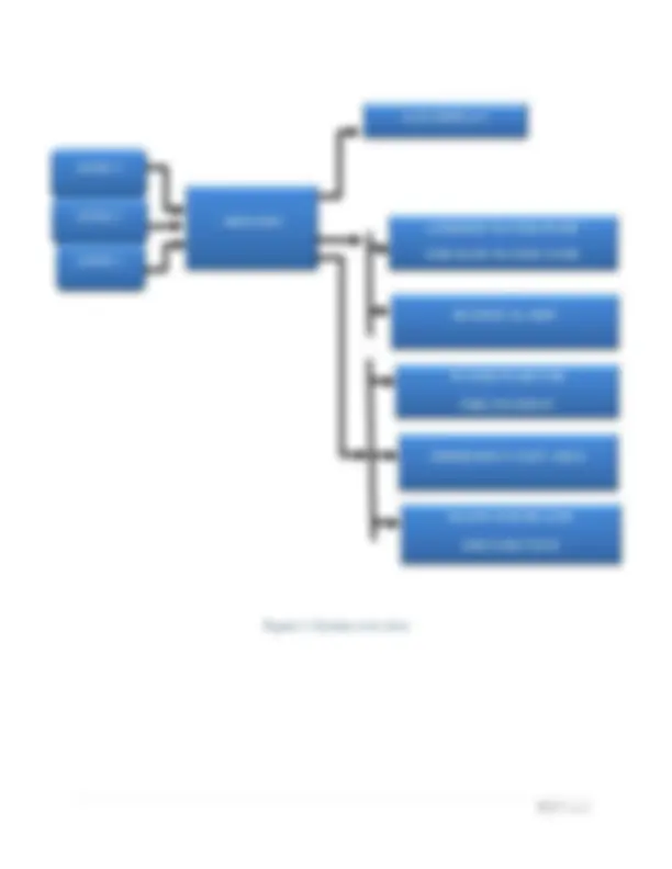 ARDUINO BASED FIRE ALARM AND MONITORING SYSTEM | Study Guides, Projects ...