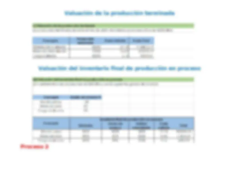 Contabilidad de Costos: Proyecto Integrador Etapa 2 - Sistema de Costos por Proceso | Ejercicios ...
