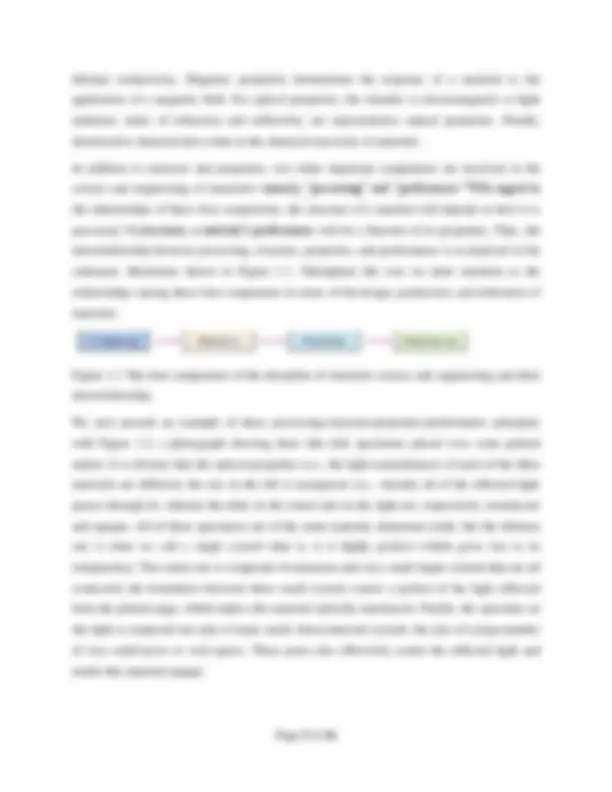 MATERIAL SCIENCE IN ENGINEERING | Lecture notes Materials science | Docsity