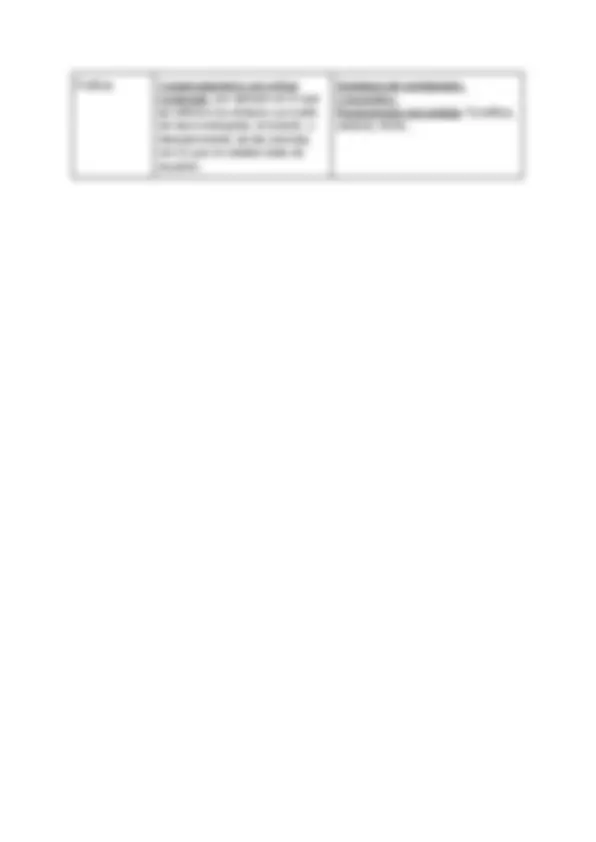 esquema marx descartes | Esquemas y mapas conceptuales de Historia de ...