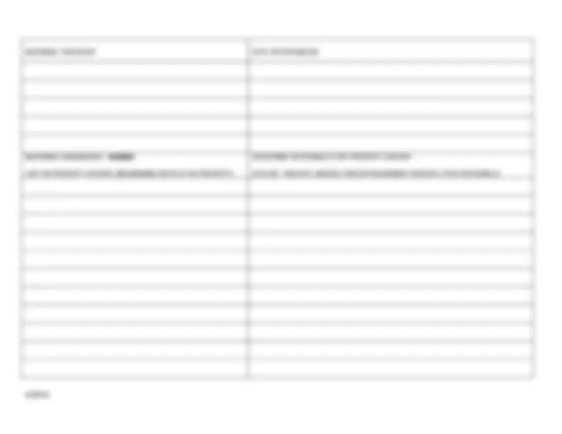 Clinical Worksheet: Nursing Process Care Plan | Exercises Nursing | Docsity