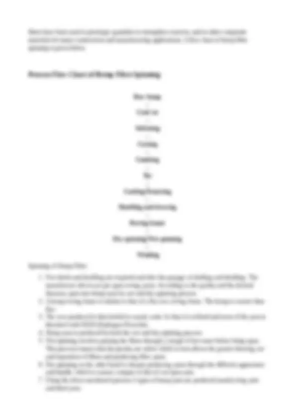 Process Flow Chart of Hemp Fibre Spinning and Denim Production ...