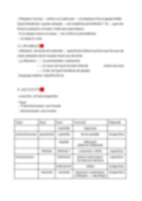 Tipus de Respuesta Inmune: Innata vs Adaptativa | Resúmenes de Biología ...