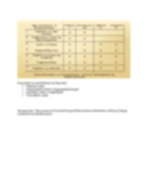 Ang Tungkulin ng Guro sa Paglinang ng Komprehensyon | Lecture notes ...