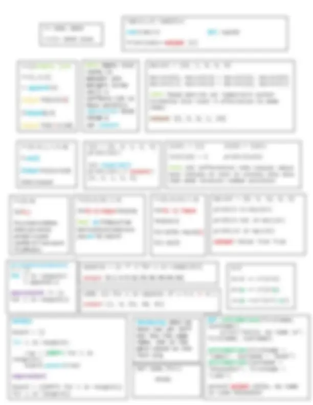 Python Programming Fundamentals: A Comprehensive Guide to Basic Concepts and Syntax ...
