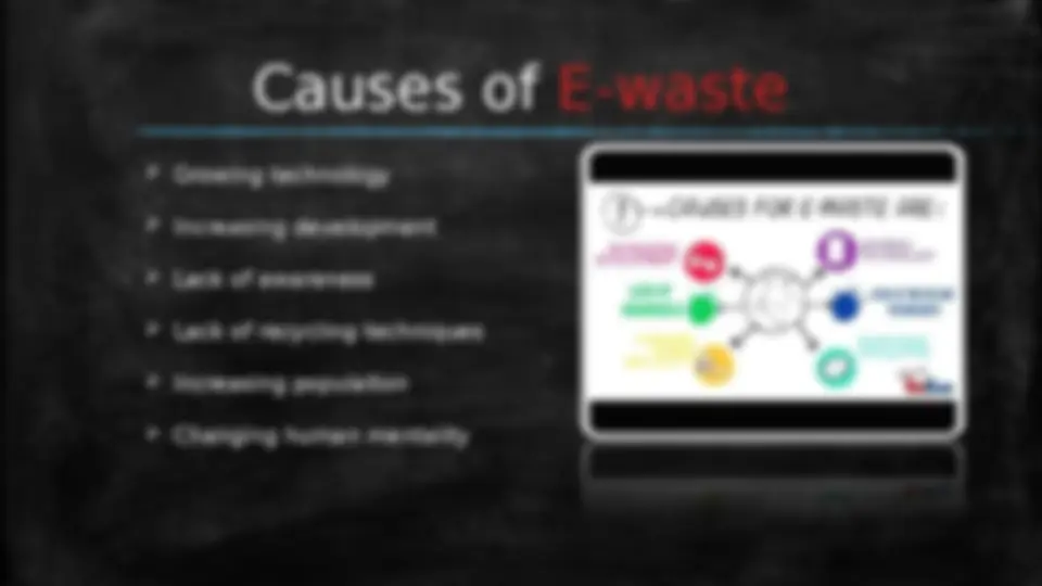 safe methods of disposal of E-WASTE | Slides Environmental Science ...