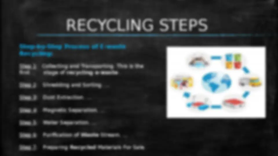 safe methods of disposal of E-WASTE | Slides Environmental Science ...