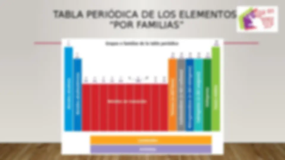 Actividad Integradora 4 Modulo 14 | Exámenes de Química | Docsity