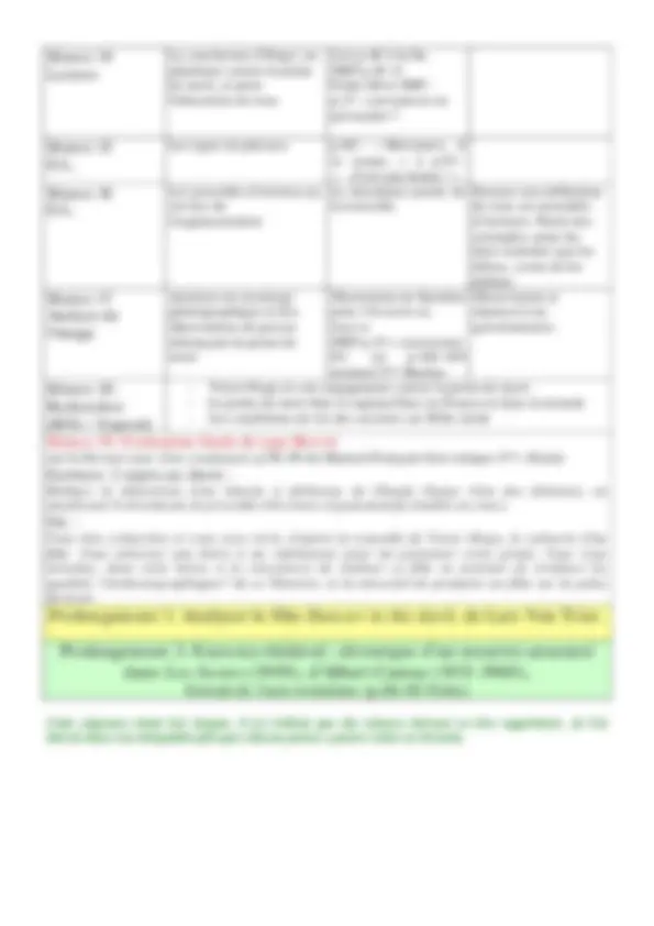 Claude Gueux de Victor Hugo: questionnaire | Exercices Littérature ...
